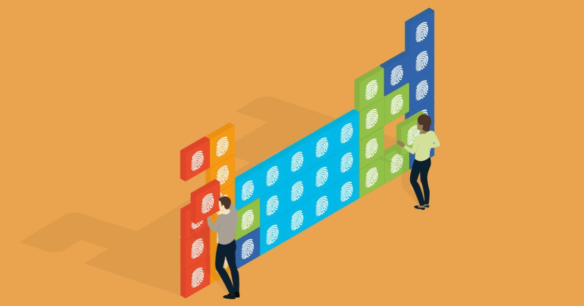 The Data Privacy Periodic Table by Calligo | Digital Jersey